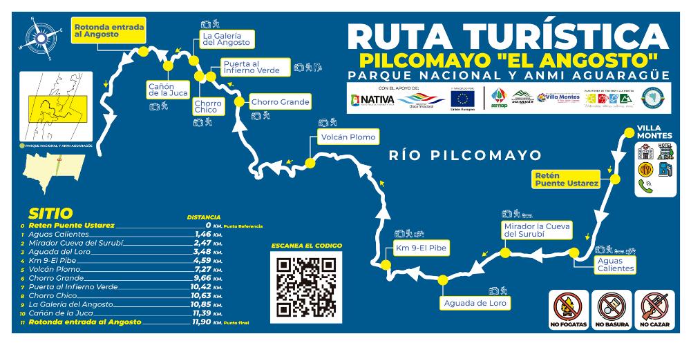 Angosto del Pilcomayo | Gota del Chaco